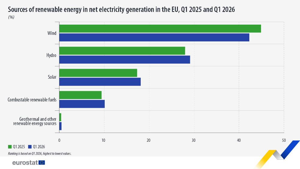 2024 European State of the Climate: Striking east-west contrast and ...